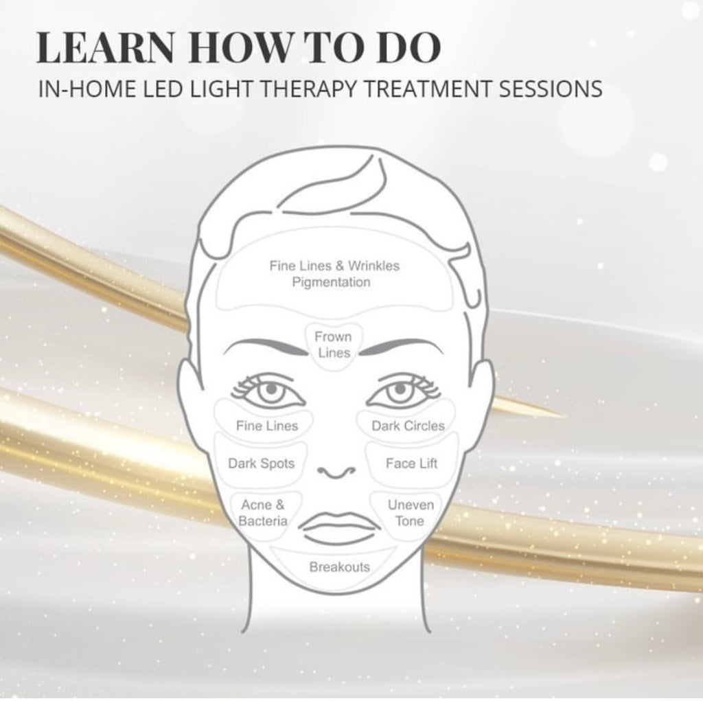 Marvelous RED by Empire Tech – Nesslife